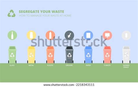 Waste Segregation Sorting Garbage By Material Stock Vector Royalty Free Shutterstock