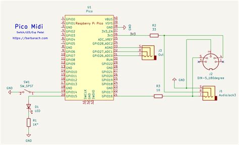 Pico Midi External Switches Barbarach Bc