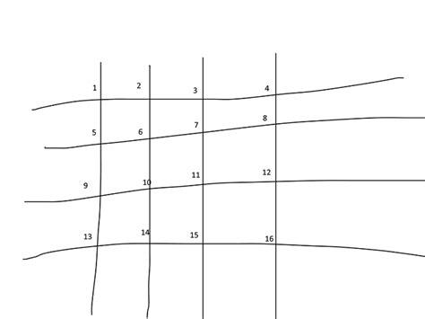 any alternative methods to achieving random gun spread scripting