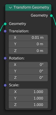 Performance Geonodes Which Is Faster Set Position Or Transform Node Blender Stack Exchange