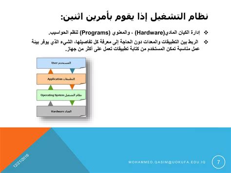 Computer Operating Systems Ppt