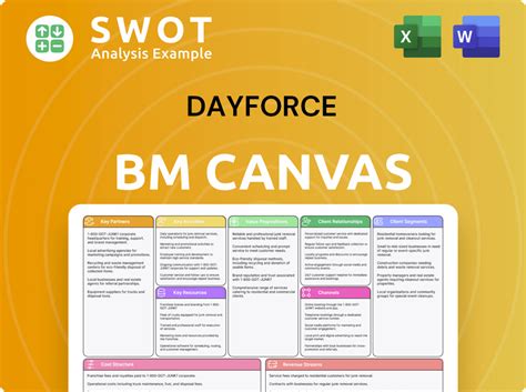 Dayforce Business Model Canvas