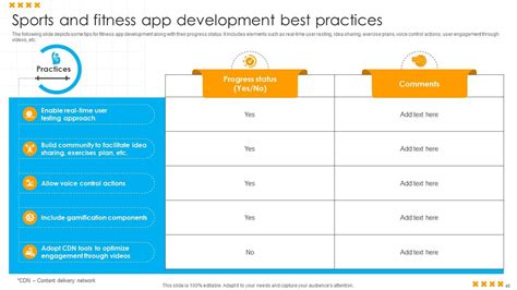 Top 10 Completion Tracking PowerPoint Presentation Templates In 2025