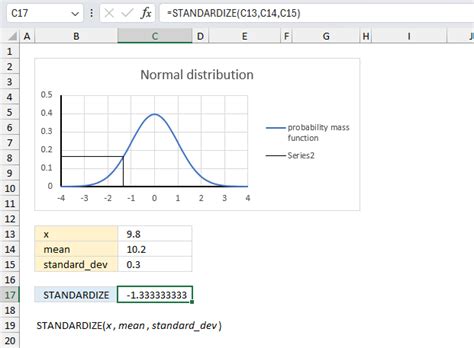 How To Use The Standardize Function