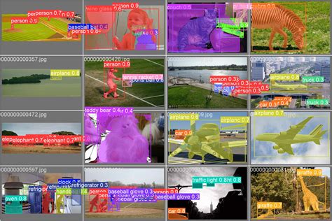 Visualization Bug In Plot Images And Masks Issue 11133