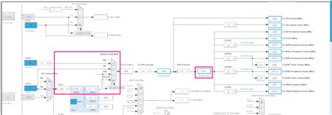 how to implement usbx in standalone mode stmicroelectronics community