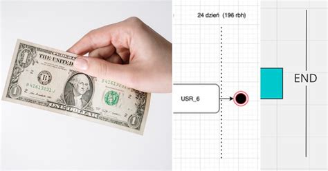 List Estimation It Curated By Karol Wojciszko Medium