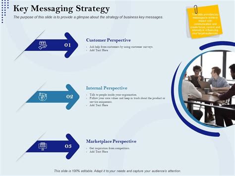 key messaging strategy rebranding approach ppt sample presentation