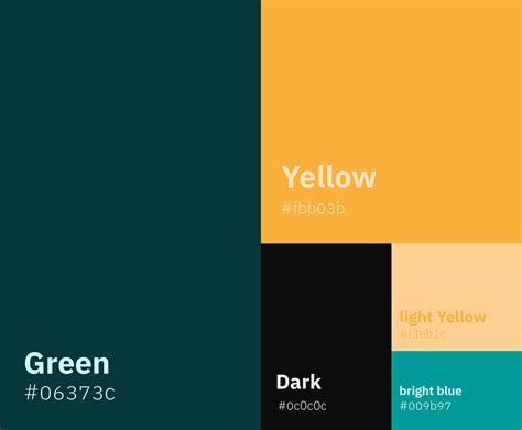 Cupcoding Branding Behance