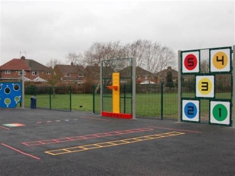 Etchells Primary School Key Information