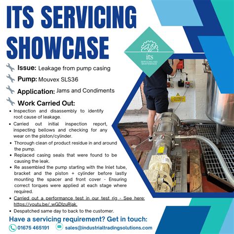 Its Servicing Showcase Mouvex Sls36 Pump Industrial Trading Solutions