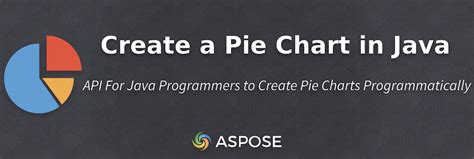Create A Pie Chart In Java