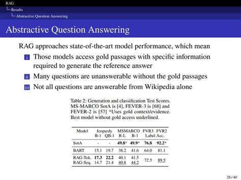 retrieval augmented generation for knowledge intensive nlp tasks pdf