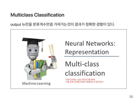 Coursera Machine Learning으로 기계학습 배우기 Week4 Ppt
