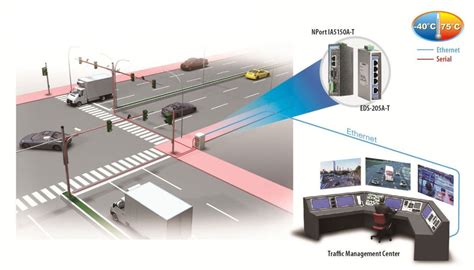 Traffic Signal Is Used To Simulate The Traffic As According To The Program Chip But Use Of Micr