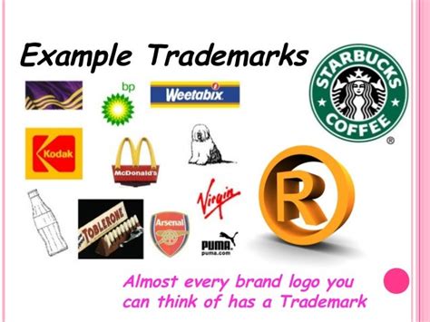 Copyright Patents And Trademarks