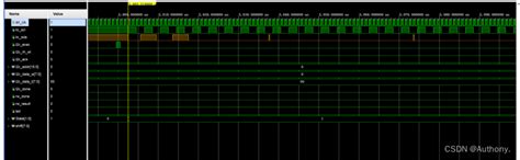 fpga eeprom读写记录 at24c64引脚 csdn博客