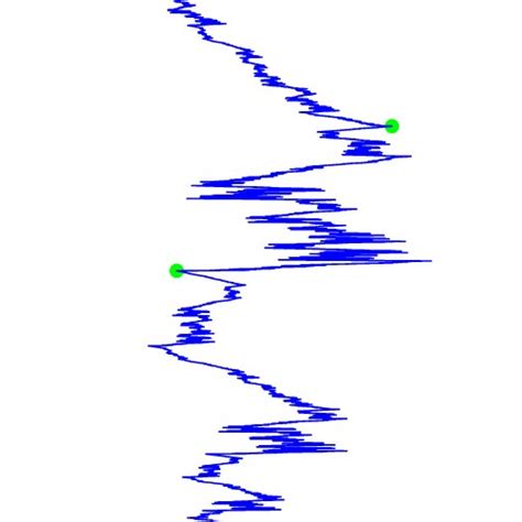 Comparing Natural Gamma Ray Radioactivity Data Real Data For Download Scientific Diagram