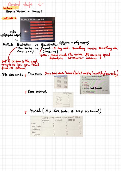 Lecture 1 2 Control Shift To Lecture 1 Error Actual Forecast