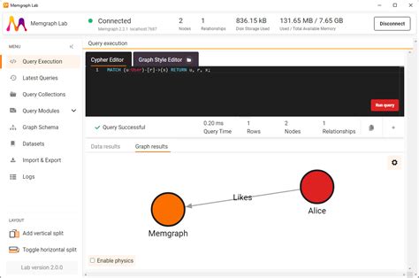 In Memory Graph Database Memgraph Vs Redisgraph By Thesource51 Medium