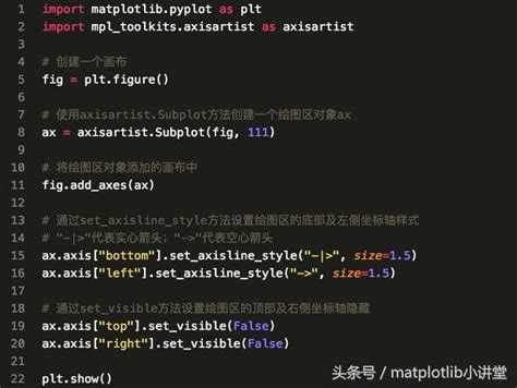 Python數據可視化Matplotlib如何繪製帶箭頭的坐標軸 每日頭條