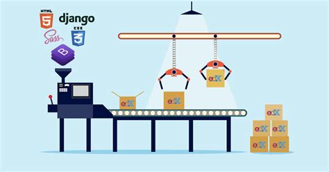 Styling Open Edx Tips And Tricks Blog
