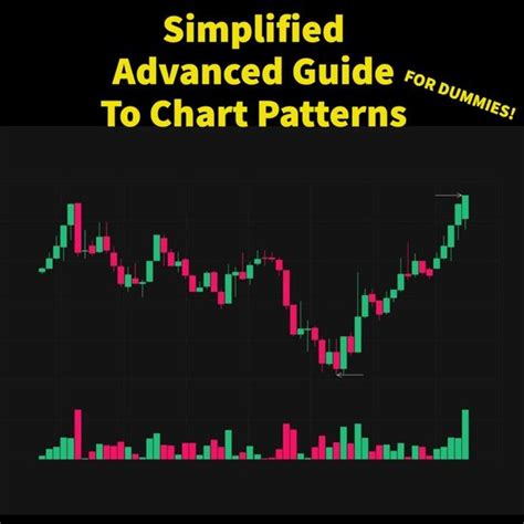 mastering chart patterns 1 mastering chart patterns a comprehensive