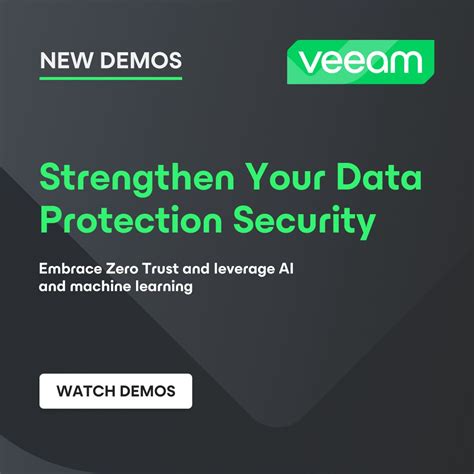 veeam software on linkedin ransomware protection demo series veeam