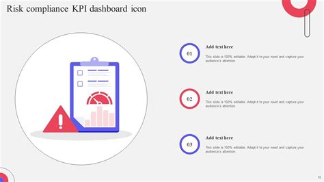 Compliance Kpi Powerpoint Ppt Template Bundles Ppt Template