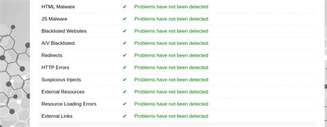 19 Wordpress Vulnerability Scanners Online For Malware And Security