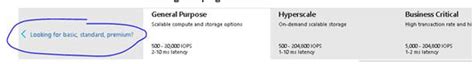 Azure SQL Database Migrating Across Tiers All About Data