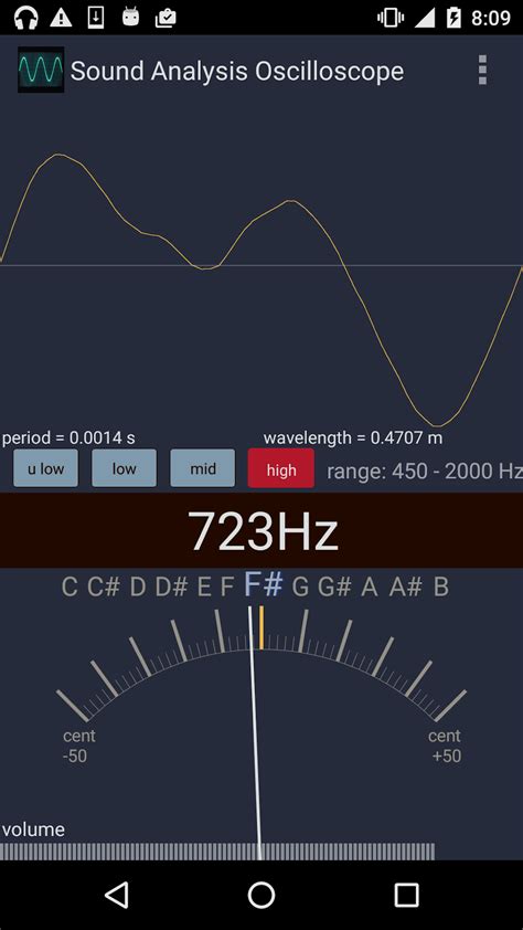Sound Analysis Oscilloscope Apk For Android Download