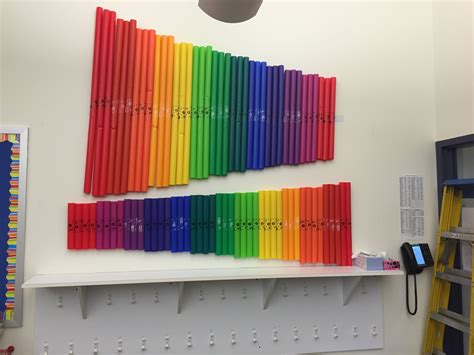 Coding Music Notation For The Hour Of Code Artofit