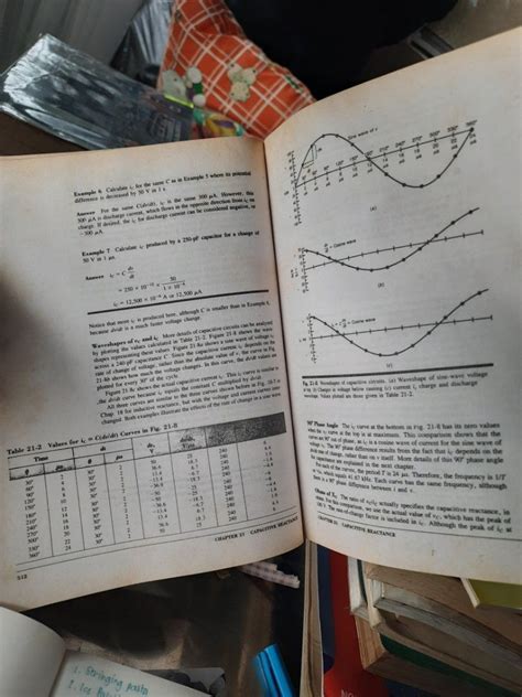 Basic Electronics By Grob Hobbies And Toys Books And Magazines Textbooks