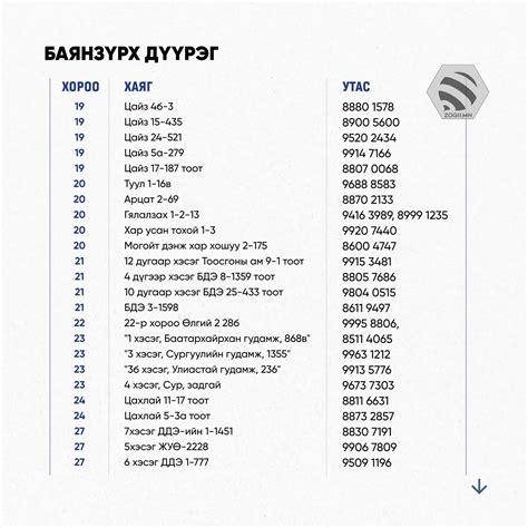 ШАХМАЛ ТҮЛШ БОРЛУУЛАХ ЦЭГҮҮДИЙН ХАЯГ БАЙРШИЛ