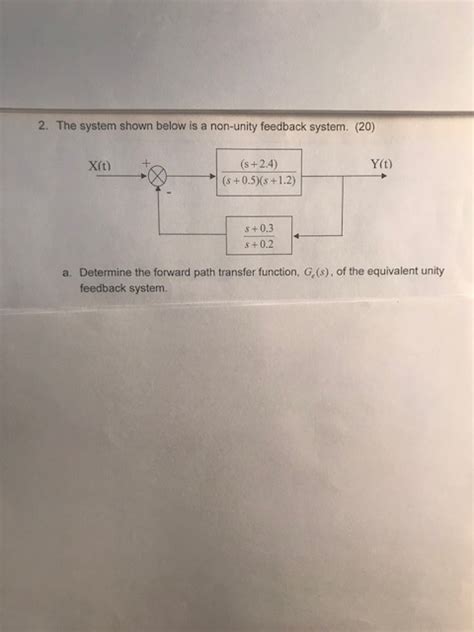 solved 2 the system shown below is a non unity feedback