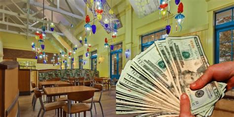 Is The Dining Plan Right For You How To Decide Disney Dining