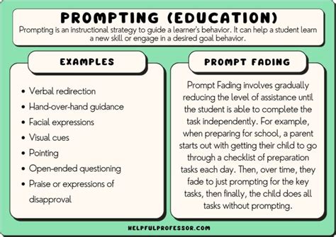How To Define Prompt In Javascript In Vs Code Printable Forms Free Online