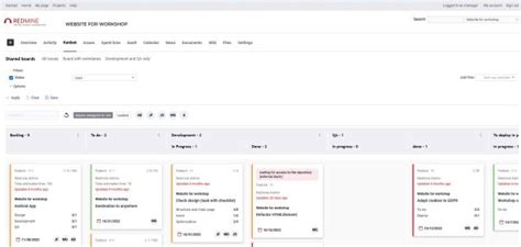 Agile Scrum And Kanban Redmine Plugins Free Open Source Paid