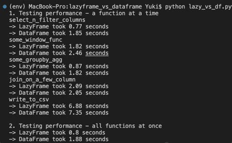 Lazyframe Vs Dataframe In Polars Performance Comparison