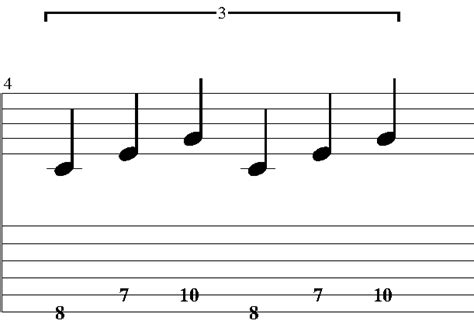 Sweep Picking Technique Definition And How To Sweep Guitarfluence Guitar Education Gear