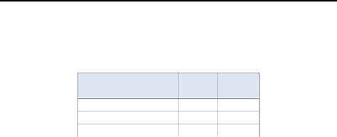 8312 Packet Tracer Activity Shoppepna