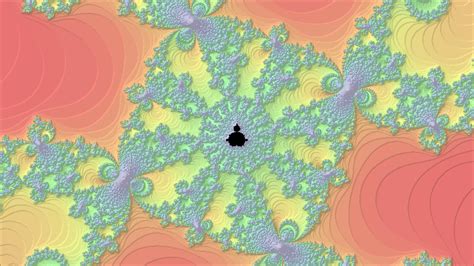 exploring the mandelbrot set
