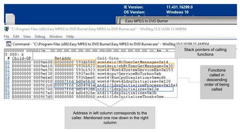 Windows Exploit Development Primer Debugging Threads And Analyzing