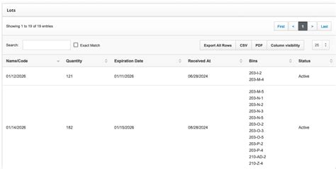 How To Use Graphql Api Query Product Lots Expiration Date And Quantity