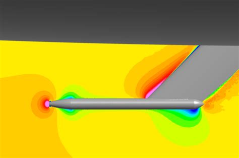 Ansys FENSAP ICE INAS S A