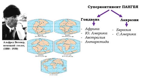 Происхождение материков и океанов - online presentation