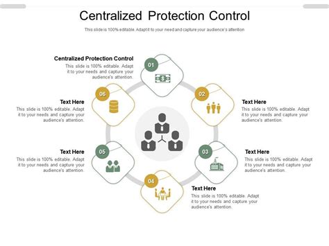 Centralized Protection Control Ppt Powerpoint Presentation Icon Design Templates Cpb