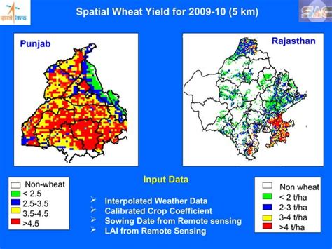 Crop Yield Modeling Using Sar Data And Rs Ppt