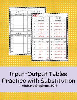 Input Output Tables Practice With Substitution By Math With Mrs Stephens